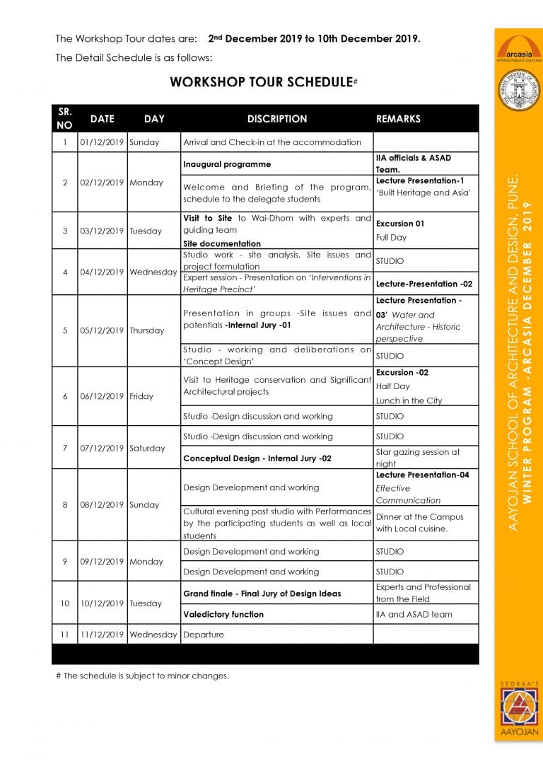 ARCASIA-WINTER PROGRAM 2019 | สมาคมสถาปนิกสยาม ในพระบรมราชูปถัมภ์